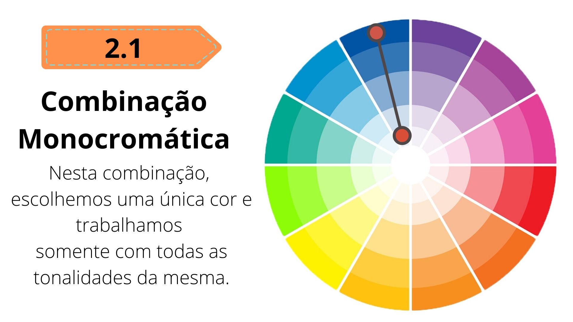 Psicologia das Cores: Como utilizar e dicas de Ferramentas online