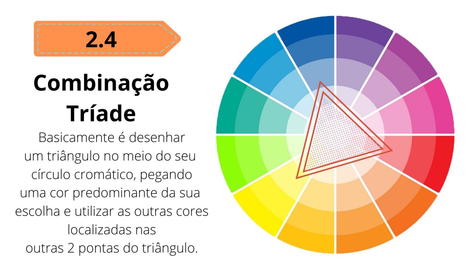 Psicologia das Cores: Como utilizar e dicas de Ferramentas online