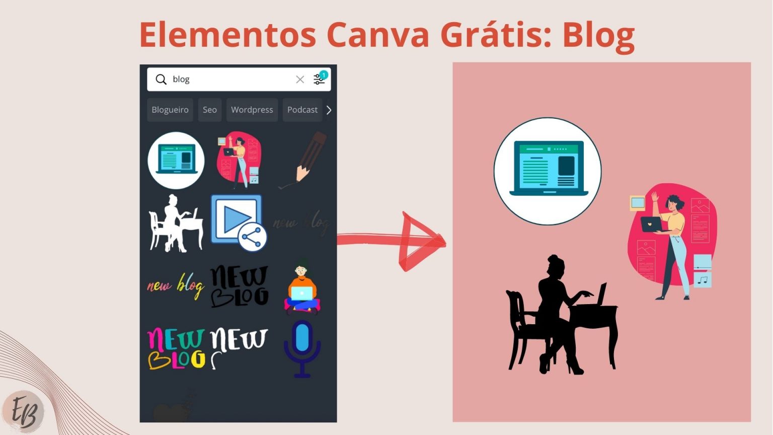 Elementos Canva: Dicas de como encontrar elementos escondidos no Canva